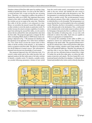 Distributed denial of service (DDoS) attack mitigation in software defined network (SDN)-based ...