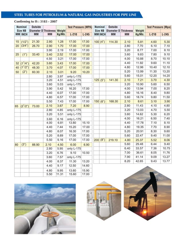 BHUSHAN STEEL.pdf BROCHURE FOR STEEL TABLE | PDF | Physics | Science