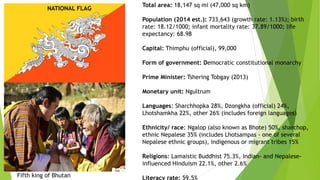 Bhutan | PPTX