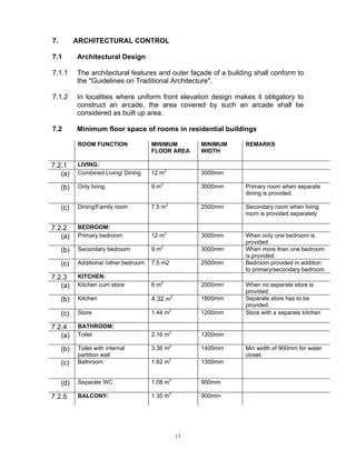 Bhutan building-rules-2002 | PDF