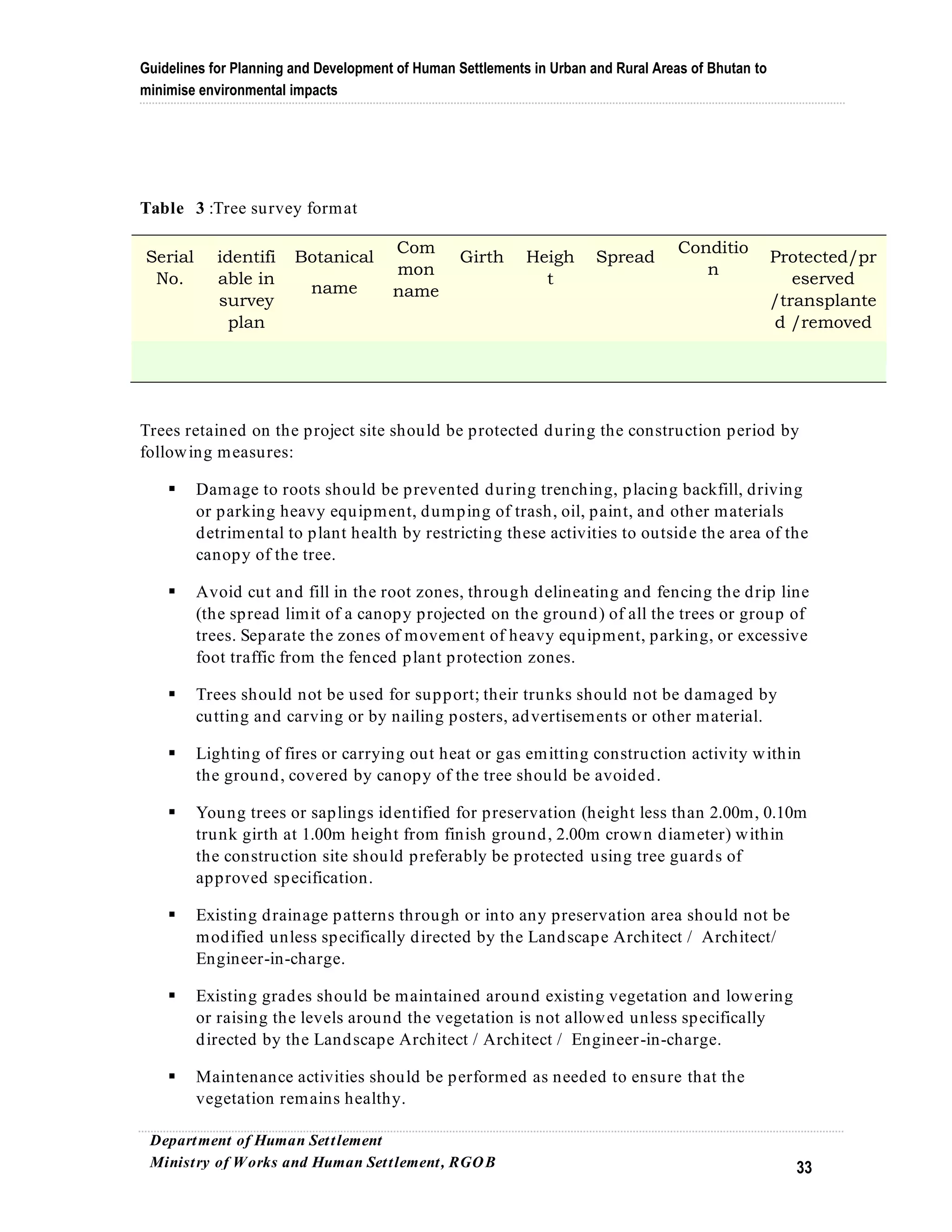 Bhutan guidelines for human seetlement in rural and urban areas | PDF