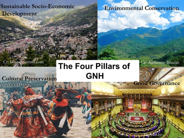 UNSDG #3 – Good Health and Wellbeing Bhutan's Gross National Happiness ...