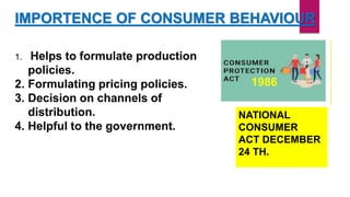 Consumer behaviour | PPTX