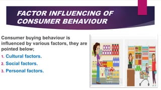 Consumer behaviour | PPTX | Business | Business and Finance