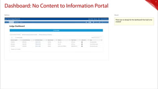 Bhuvana UX Portfolio_2016 | PDF