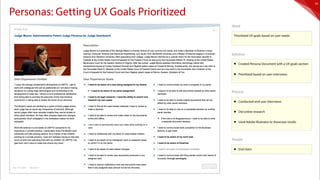 Bhuvana UX Portfolio_2016 | PDF