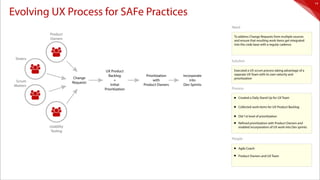Bhuvana UX Portfolio_2016 | PDF