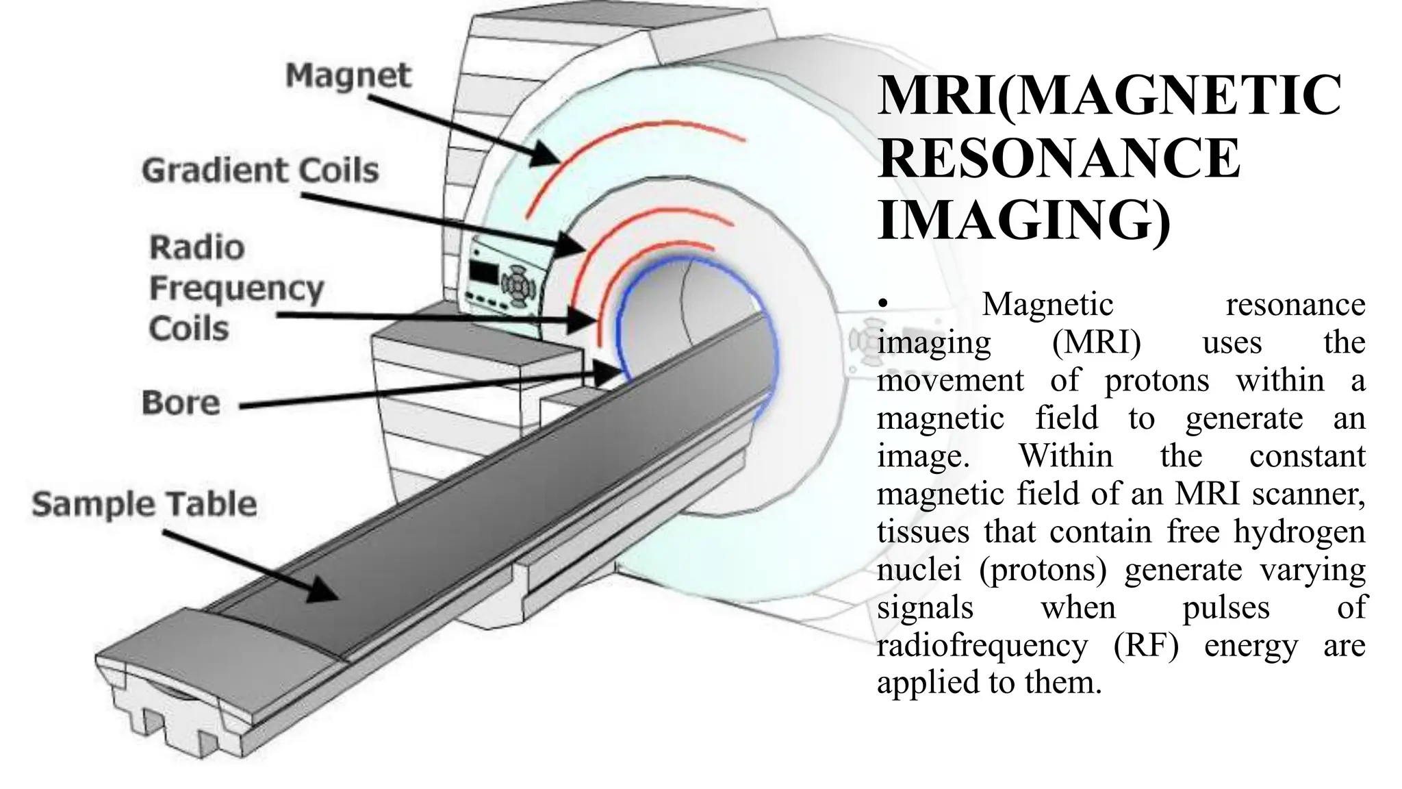 Hospital Training Power Point Presentation- Bio Medical Engineering | PPTX