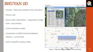 Bhuvan | PPTX