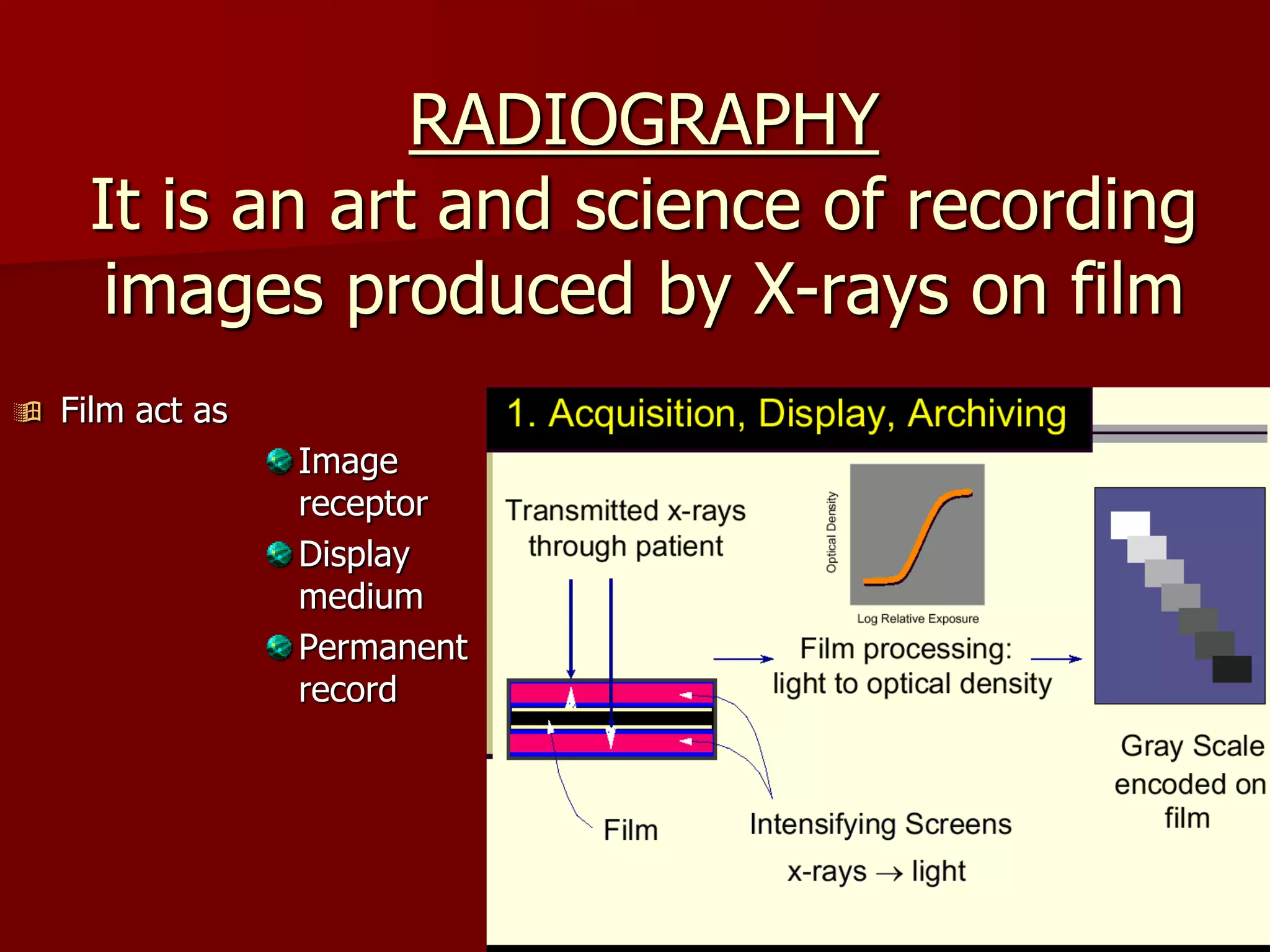COMPUTED RADIOGRAPHY | PPT