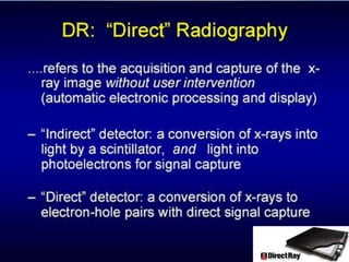 DIGITAL RADIOGRAPHY | PPTX