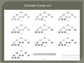heapsort | PPTX