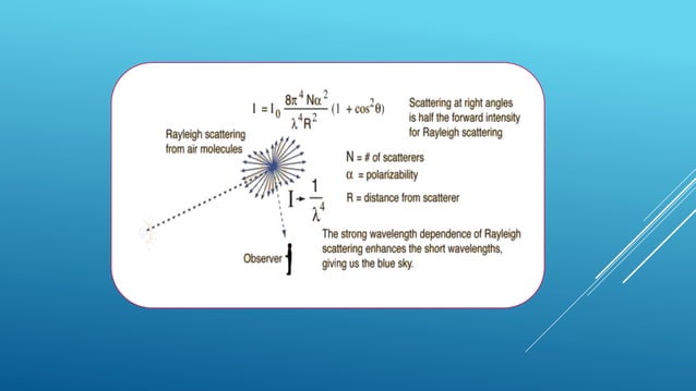 Types of scattering | PPTX | Physics | Science