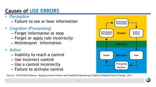 User Interface Design for Medical Devices - The Relationship Between ...