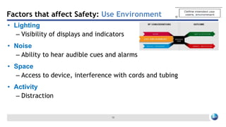 User Interface Design for Medical Devices - The Relationship Between ...