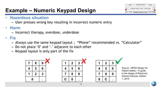 User Interface Design for Medical Devices - The Relationship Between ...