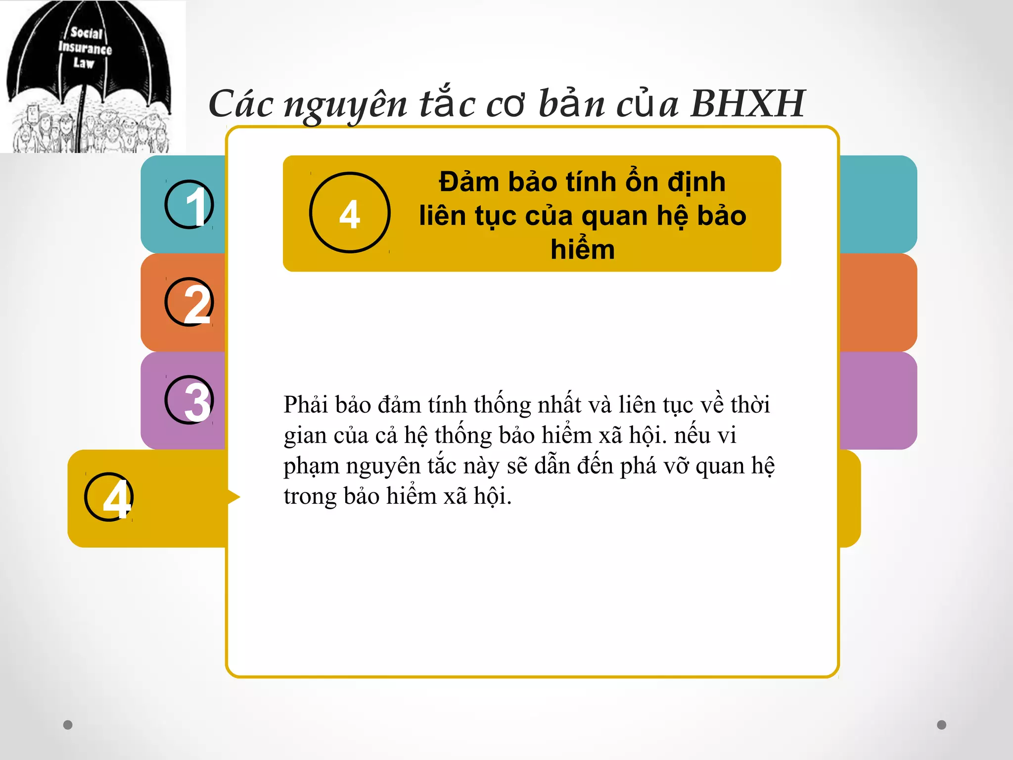 bảo hiểm xã hội | PPT