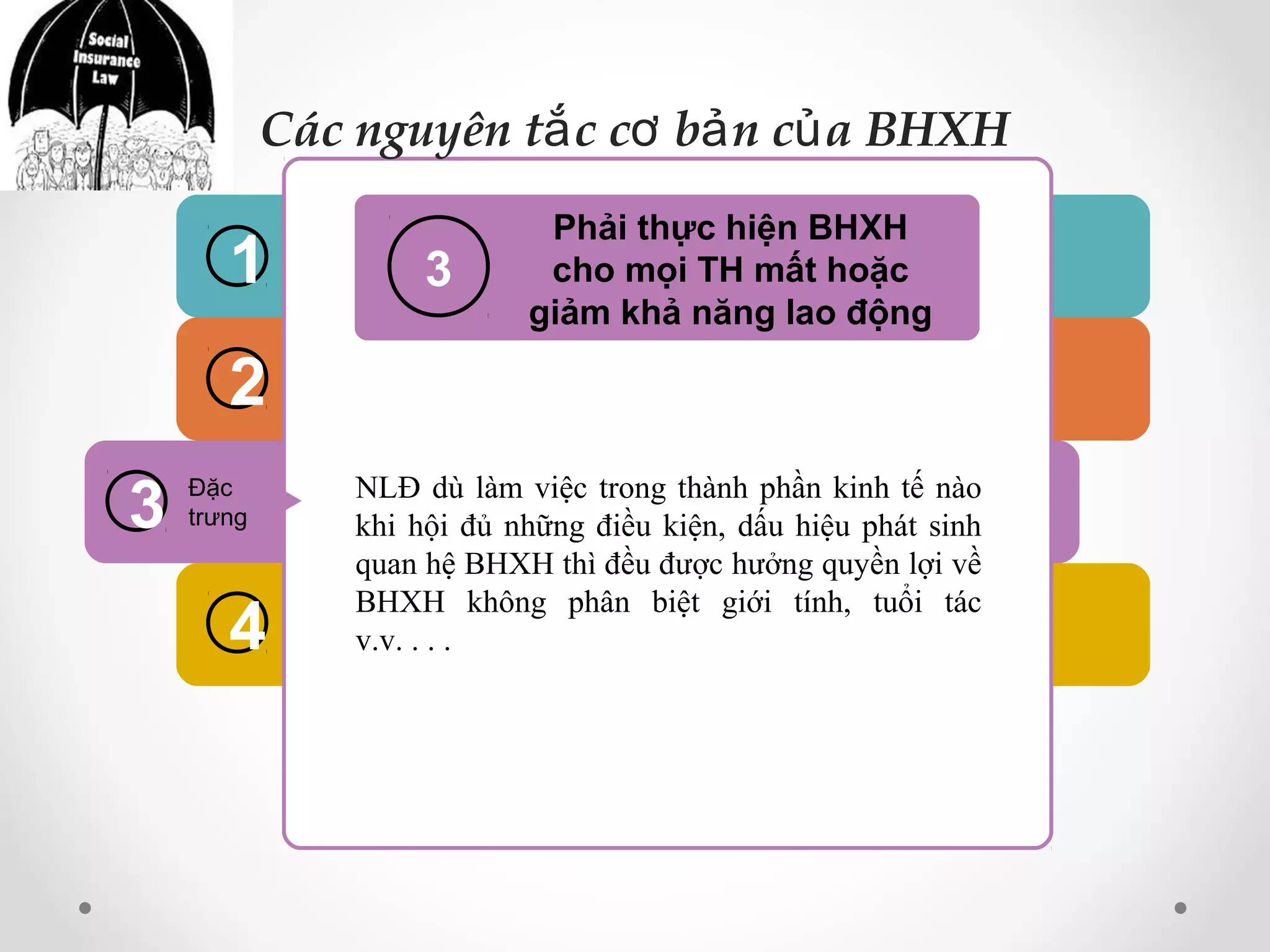 bảo hiểm xã hội | PPT