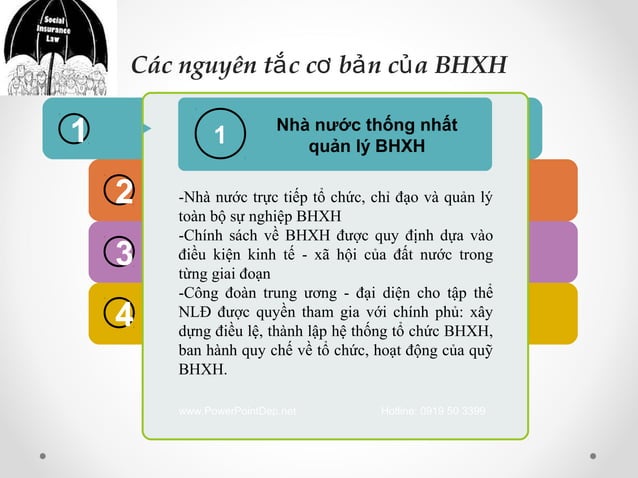 bảo hiểm xã hội | PPT
