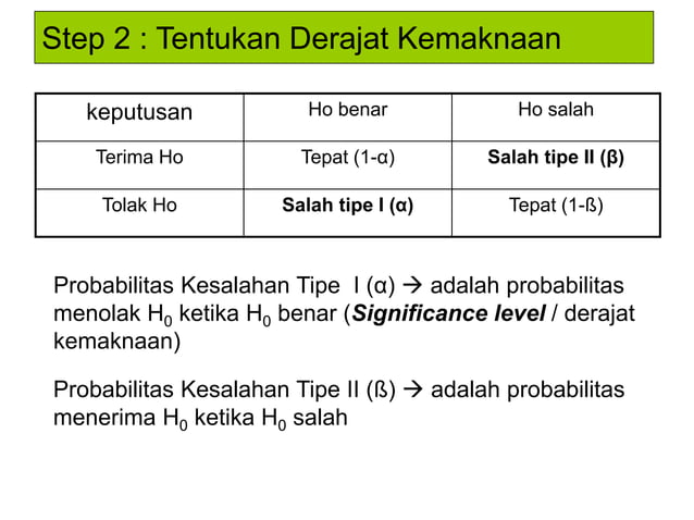 Uji hipotesis, prosedur hipotesis, dan analisis data | PPT