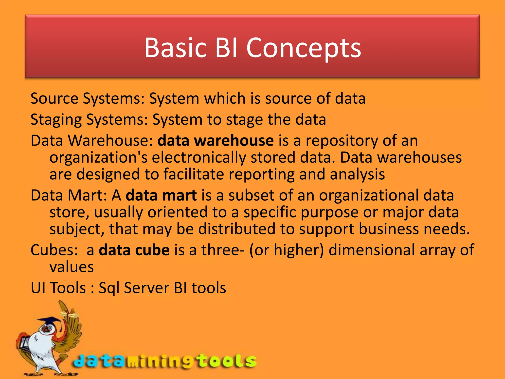 Sql Server Bi Ppt 6113