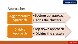 Hierarchical Clustering | PPTX