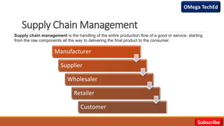 Logistic and Production Models | PPTX