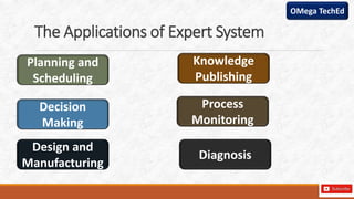 Expert System | PPTX | Artificial Intelligence | Technology & Computing