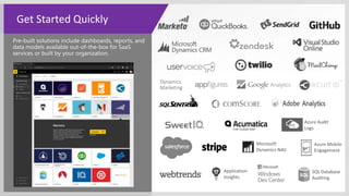 BI / POWER BI - Key Concepts Business Features | PPTX