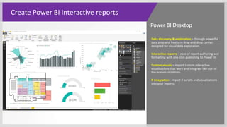BI / POWER BI - Key Concepts Business Features | PPTX