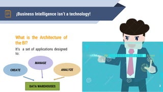 Architecture components of an BI | PDF | Databases | Computer Software ...
