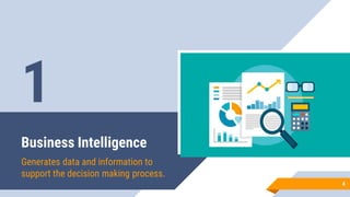 Architecture components of an BI | PDF | Databases | Computer Software and Applications