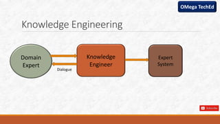Knowledge Engineering | PPTX