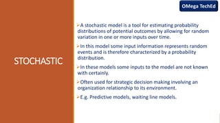 Types of Mathematical Model. | PPTX