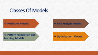 Classes of Model | PPTX | Technology & Computing