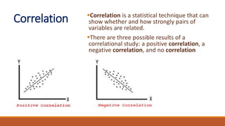 Classes of Model | PPTX | Technology & Computing