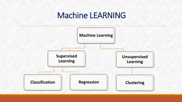 Classification and Regression | PPTX | Computing | Technology & Computing