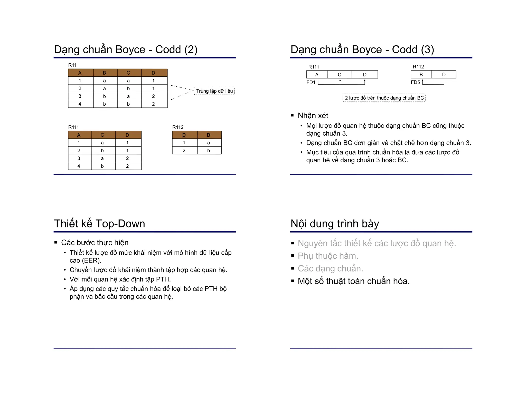 Bài-8_Phụ-thuộc-hàm-và-chuẩn-hóa-CSDL.pdf