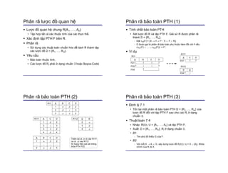 Bài-8_Phụ-thuộc-hàm-và-chuẩn-hóa-CSDL.pdf