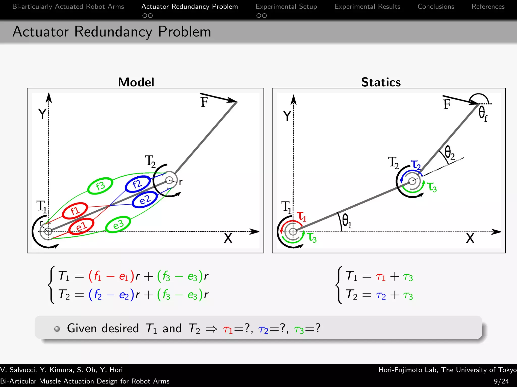 Bi-articular Muscle Actuation Design for Robot Arms | PPT