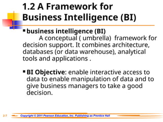 Introduction to Business Intelligence BI | PPTX
