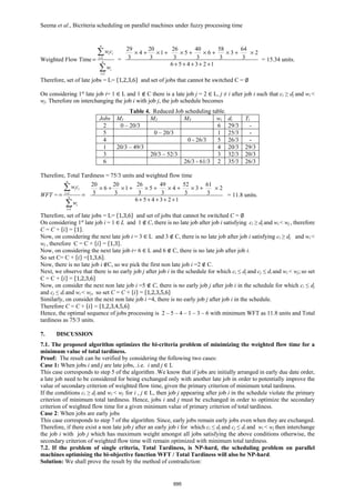 Bi criteria scheduling on parallel machines under fuzzy processing time | PDF