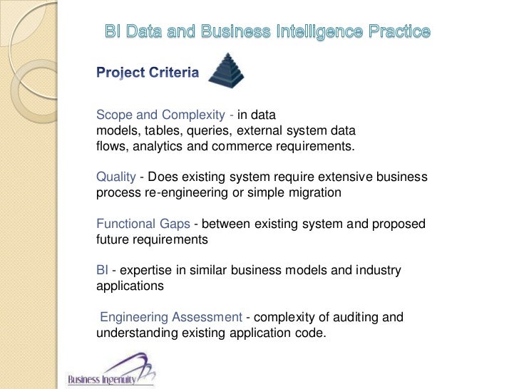 Business Intelligence - Data Practices