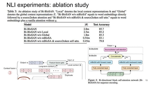 Bi Directional Block Self Attention For Fast And Memory Efficient Sequence Modeling Pdf