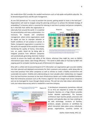 Bi Directional Governance & Life Cycle Management 2.0 Diagrams | PDF ...