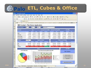 Open Source Business Intelligence | PPTX