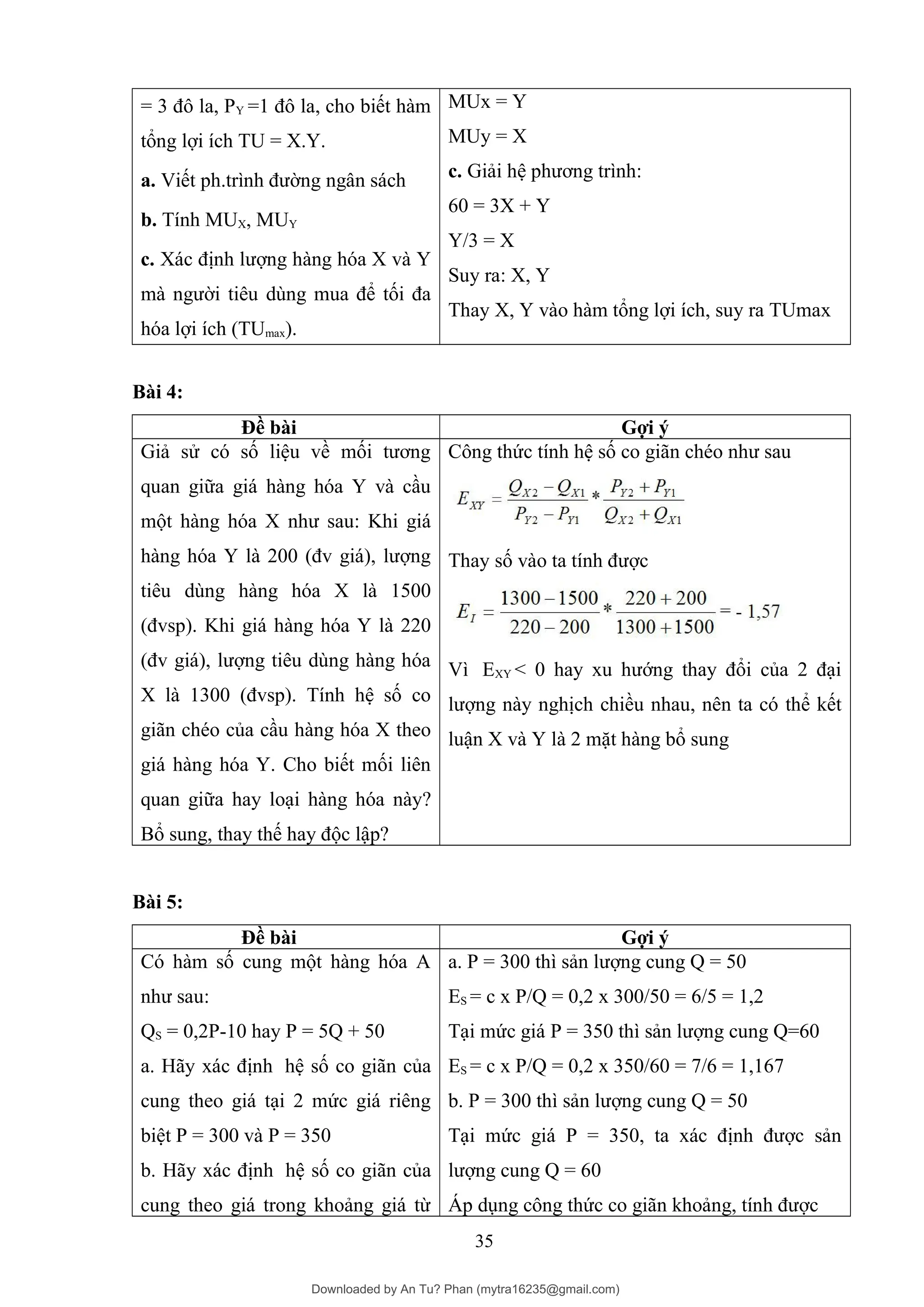 bài tập kinh tế vi mô - mang tính chất tham khảo | PDF
