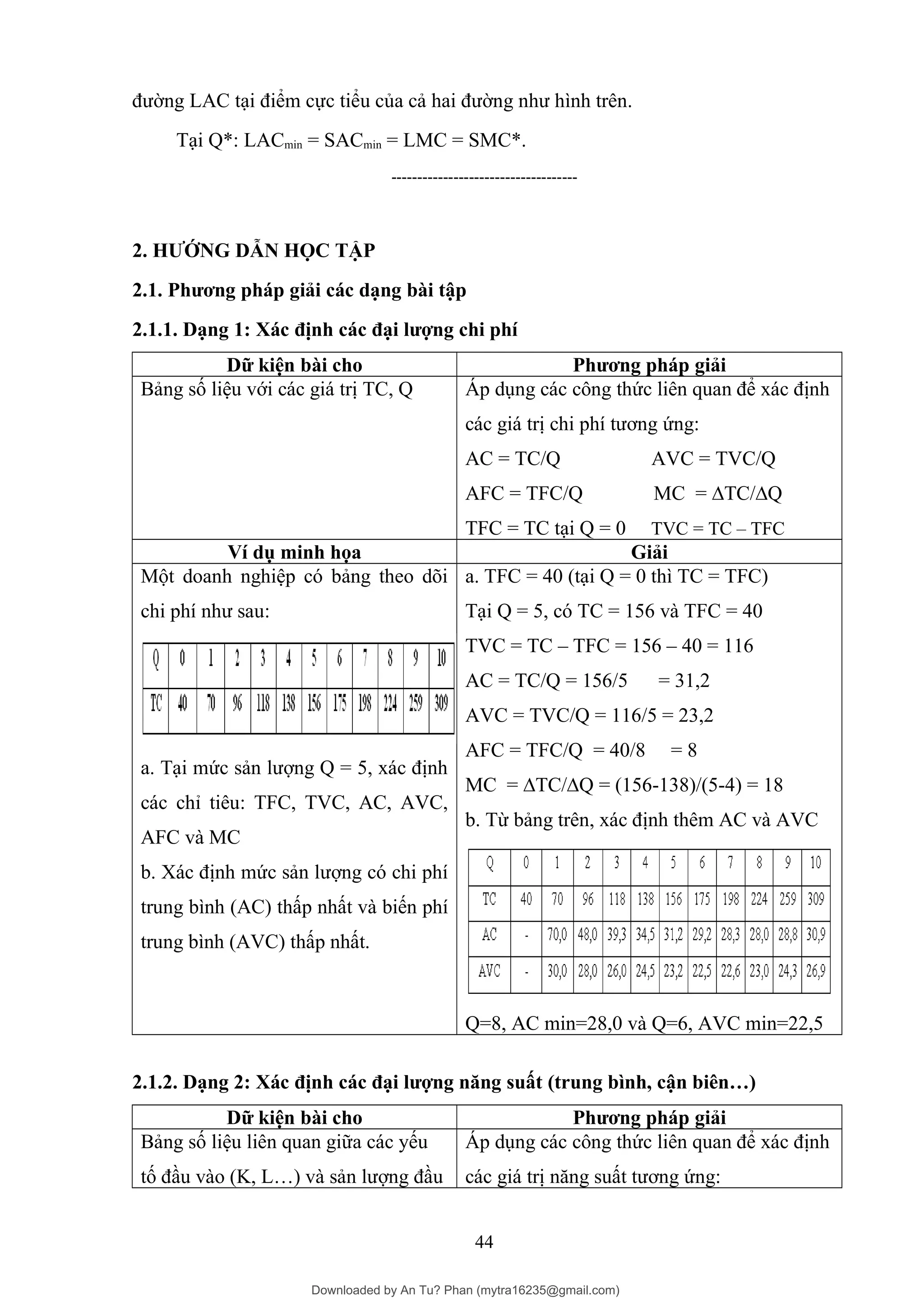 bài tập kinh tế vi mô - mang tính chất tham khảo | PDF