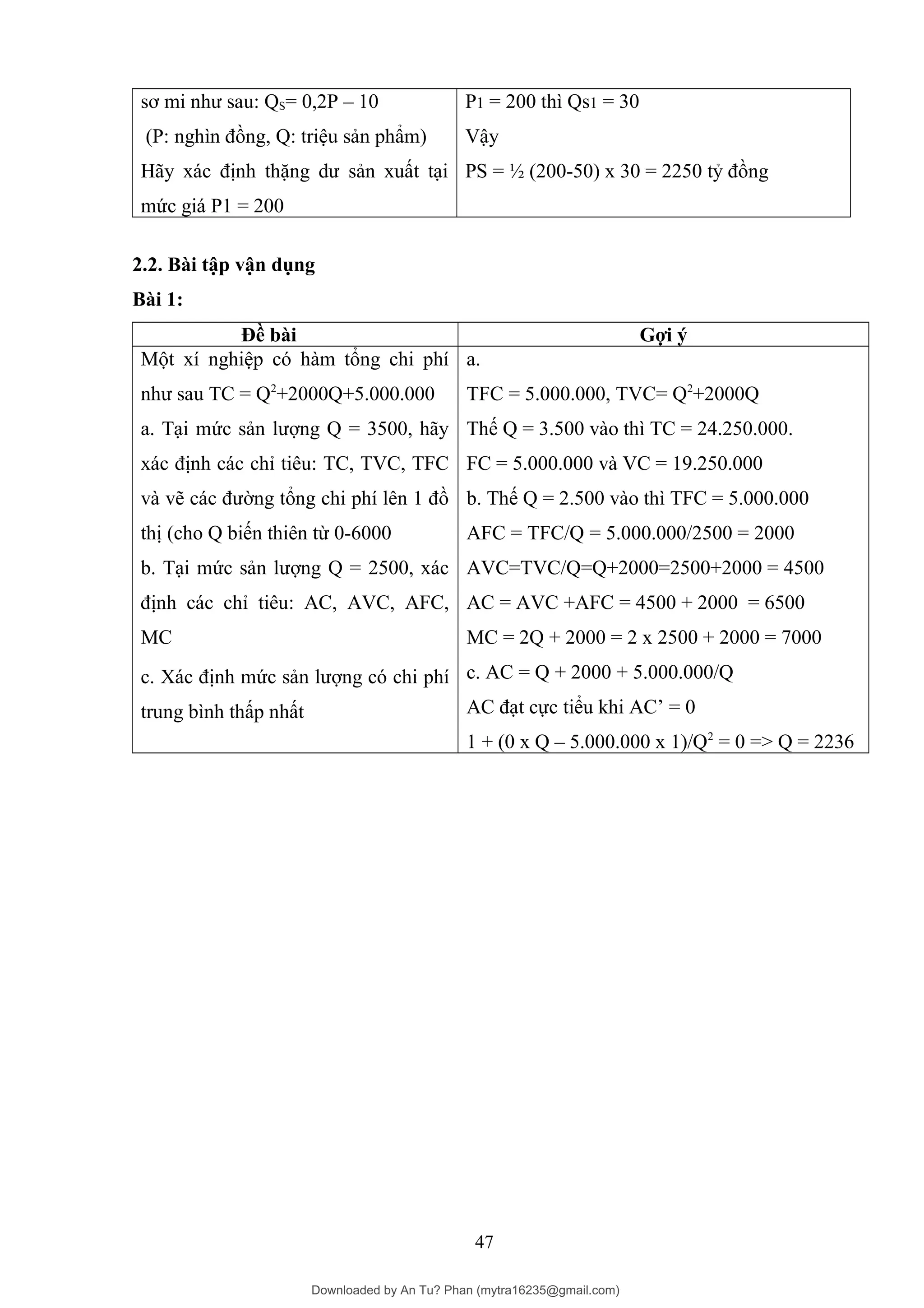 bài tập kinh tế vi mô - mang tính chất tham khảo | PDF