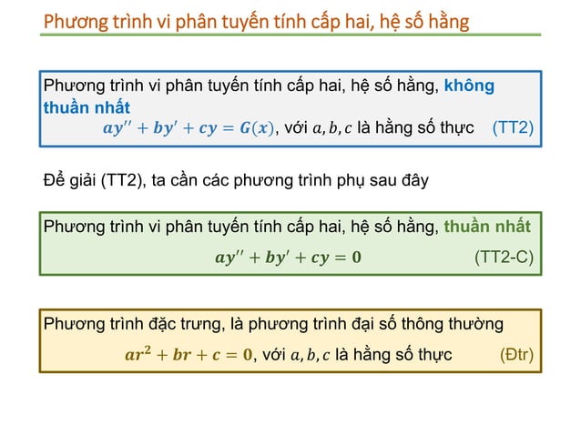 Ly thuyet phuong trinh vi phan, DHKHTN, DHQG-HCM | PPT